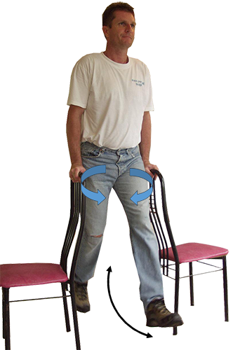 dorn sacrum selfhelp